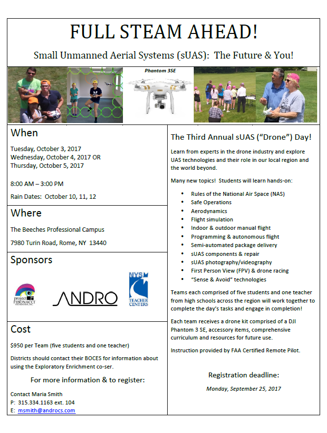 Innovation Camps | The Project Fibonacci® Foundation Inc.